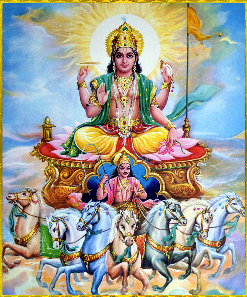 THE CHARIOT OF THE SEVEN HORSES. – DECODING HINDUISM